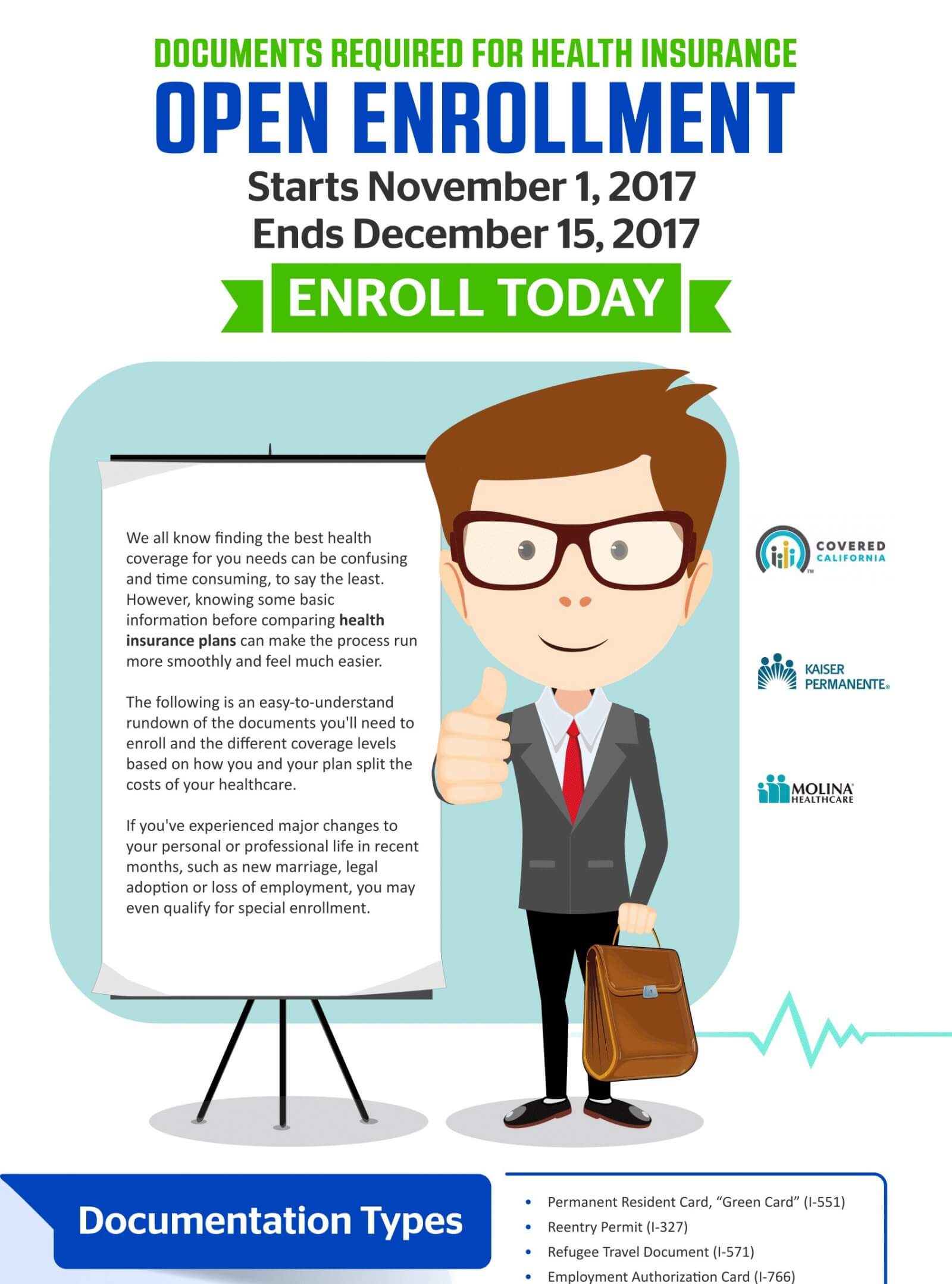 Healthcare infographics - Freeway Insurance